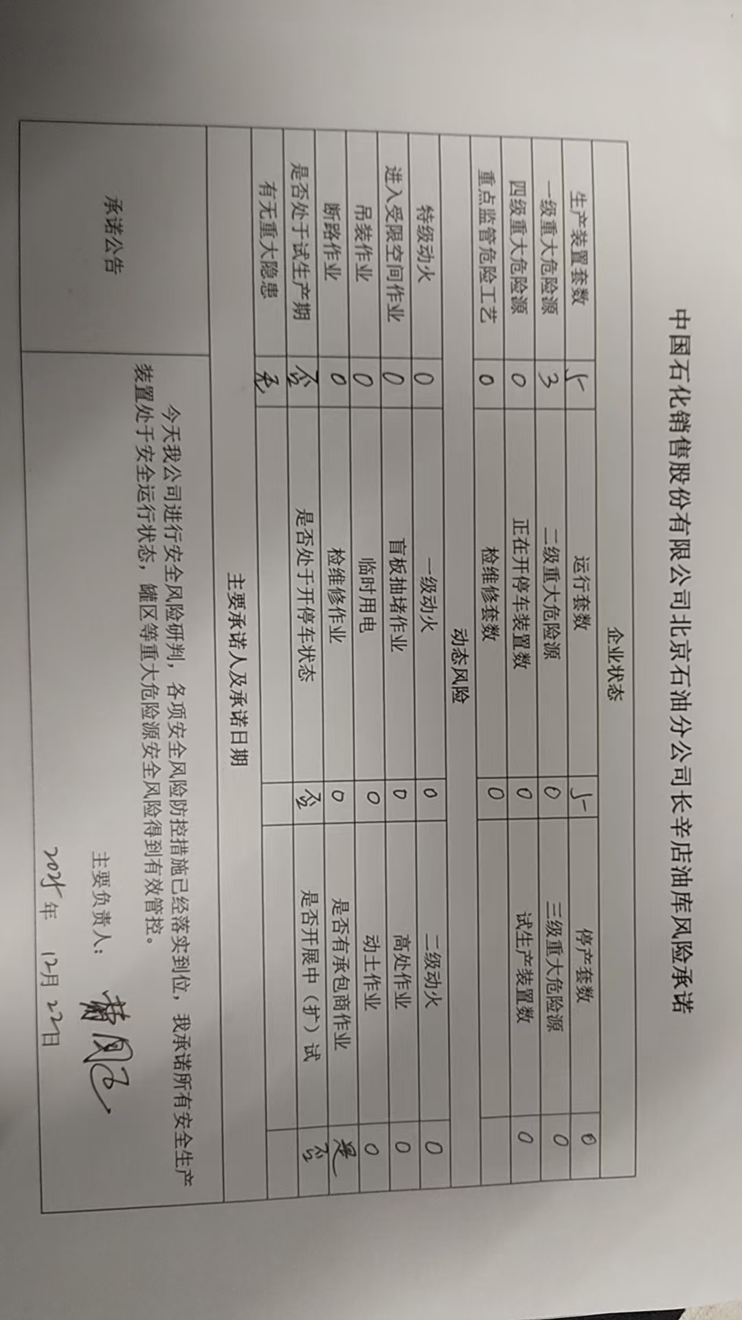中国石化销售有限公司北京长辛店石油库安全承诺公告牌1222-北京市丰台区人民政府网站