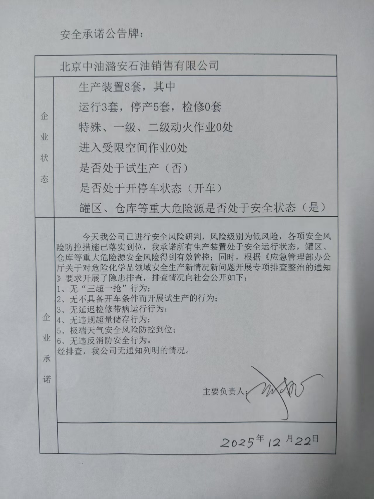 北京中油潞安石油销售有限公司安全承诺公告牌1222-北京市丰台区人民政府网站